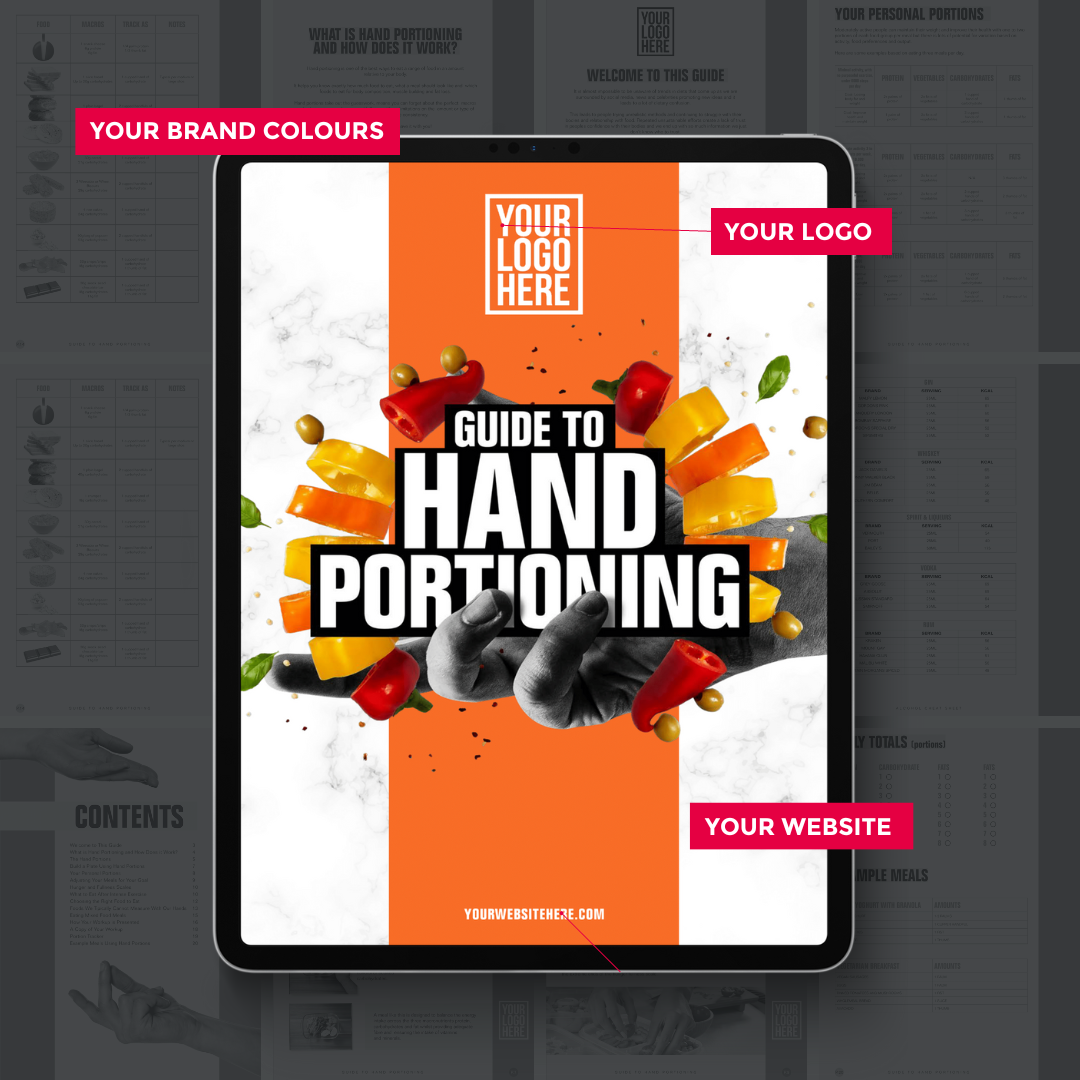 Hand Portioning Guide – Advanced Coaching Academy
