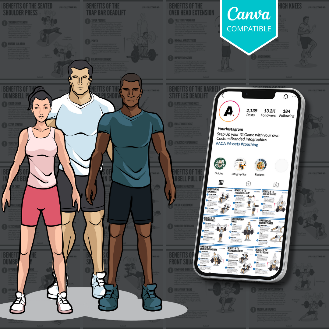Custom Avatar Exercise Pack – Advanced Coaching Academy